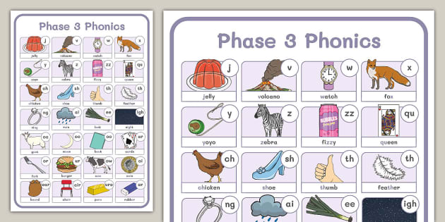 Neutral Phase 3 Phonics Display Poster - Twinkl