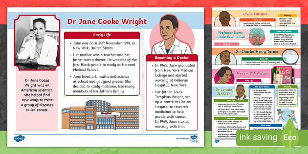 KS1 Black History Month Inspirational Black Scientists and Inventors Fact