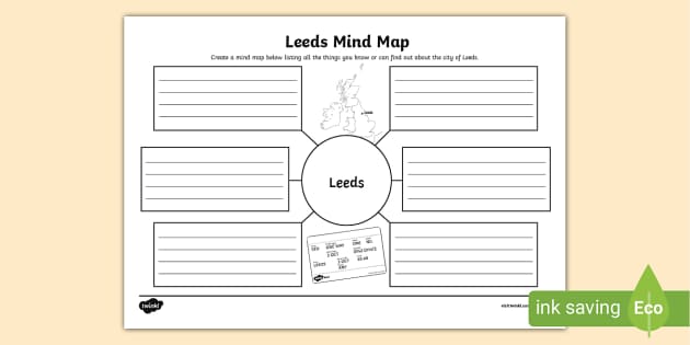 Leeds City - Mind Map (teacher made)