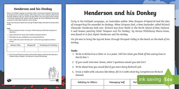 Anzac Donkey Men Worksheet / Worksheet (teacher made)