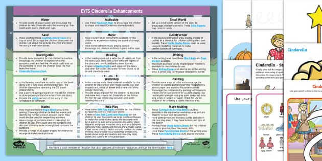 EYFS Cinderella Enhancement Ideas and Resources Pack