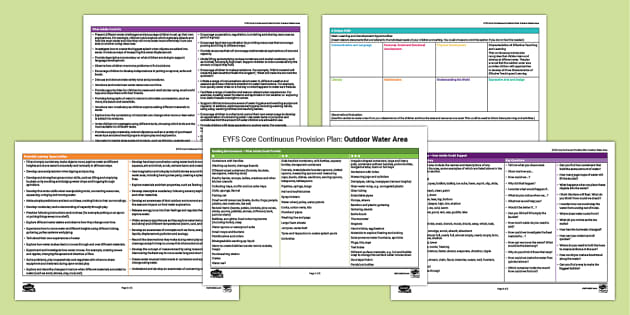 EYFS Outdoor Water Area Continuous Provision Plan | Twinkl