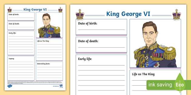 King George VI Fact File Template,British Kings,Royalty