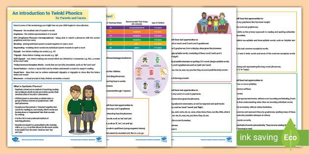 Introduction to Phonics Handout for Parents and Carers - Primary Resources