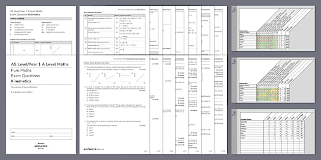 👉 Kinematics: Exam Style Questions (teacher made) 👉 Kinematics: Exam Style Questions (teacher made)