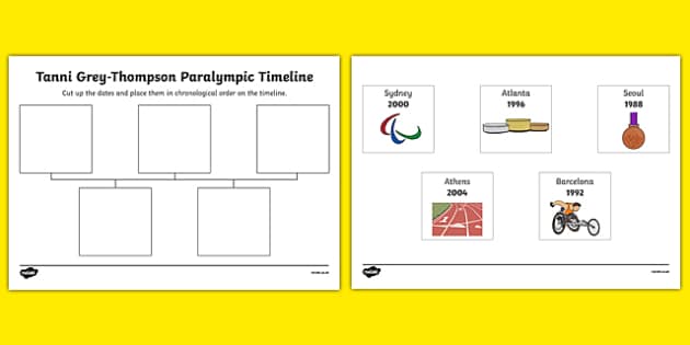Tanni Grey Thompson Paralympic Timeline - Twinkl