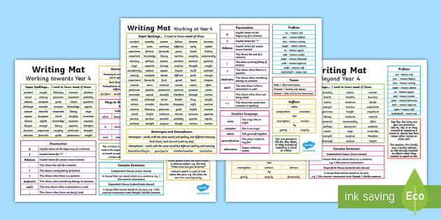 Year 4 Differentiated Writing Word Mats - Australia