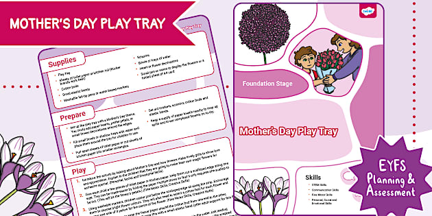 NI EYFS Foundation Stage Play Tray: Mother's Day