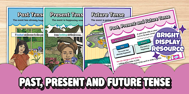 Tense Posters for Changing Tense