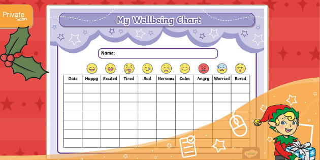 Student Wellbeing Check-in Form (teacher made) - Twinkl