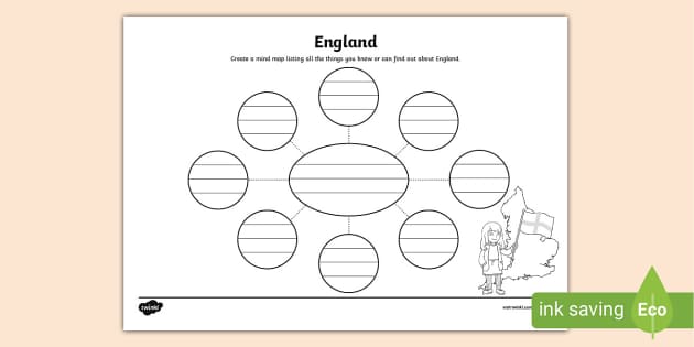 England Mind Map (teacher made) - Twinkl