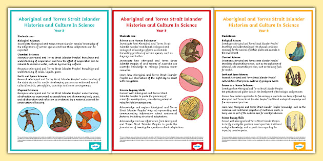 Aboriginal and Torres Strait Islander Histories and Cultures Science ...
