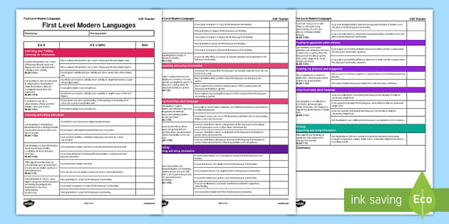 Modern Languages CfE First Level Tracker - Twinkl Modern Languages CfE First Level Tracker - Twinkl