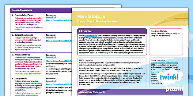 👉 PlanIt Year 6 French Medium-Term Plan: More to Explore