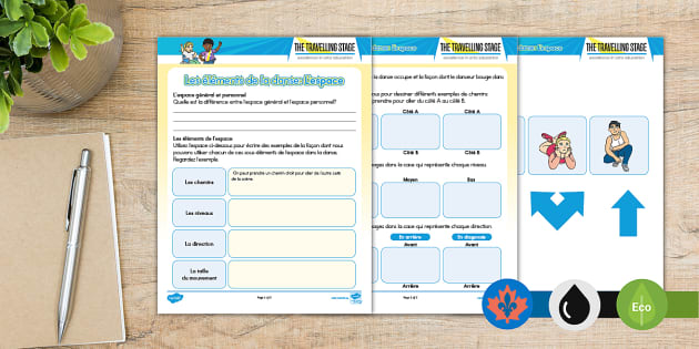 FREE The Elements of Dance Space Worksheet French - Twinkl