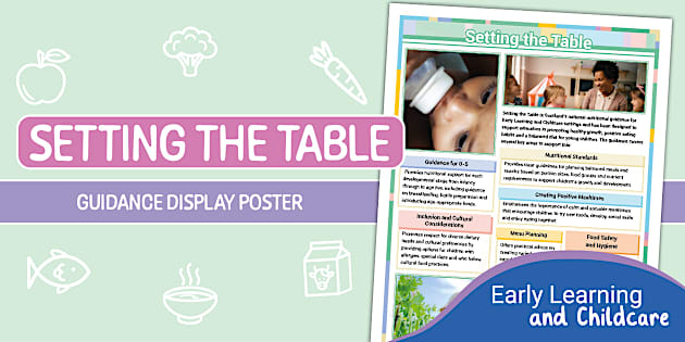 Setting the Table Guidance Display Poster