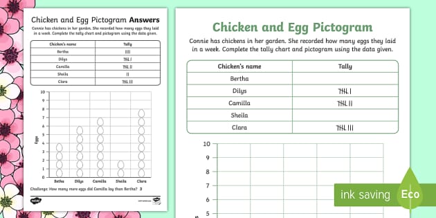 Spring-Themed Pictogram Worksheet