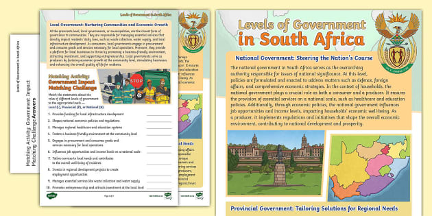 Levels of Government in South Africa (teacher made) - Twinkl