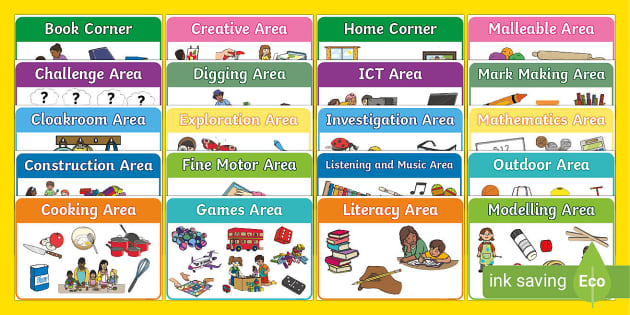 👉 Classroom Area Signs Pack (Hecho por educadores)
