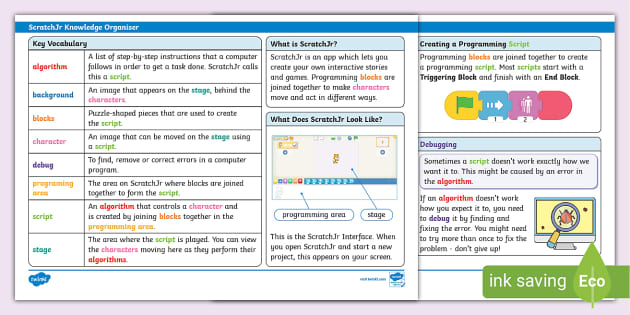 FREE! - Knowledge Organiser: ScratchJr: KS1: Twinkl UK - Computing
