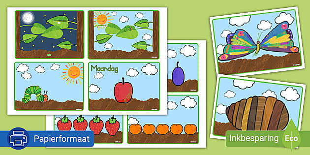 Die Honger Ruspe Storie Volgorde Kaarte