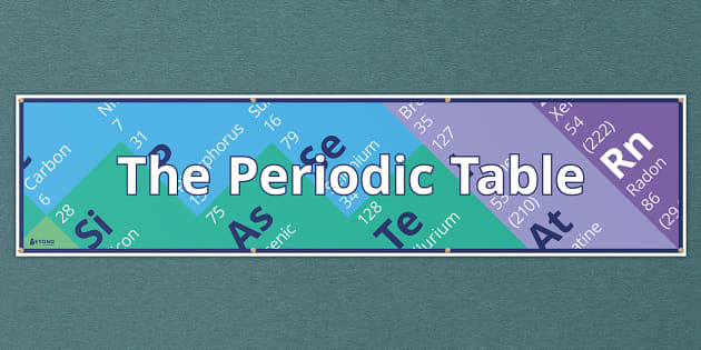 The Periodic Table Display Banner (teacher made) - Twinkl