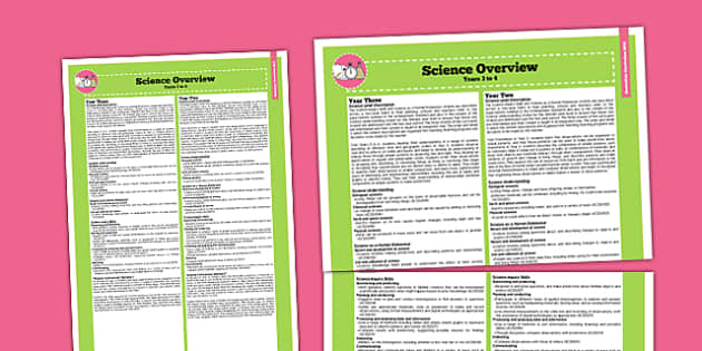 FREE! - Australian Curriculum Year 3-4 Overview Science - australia