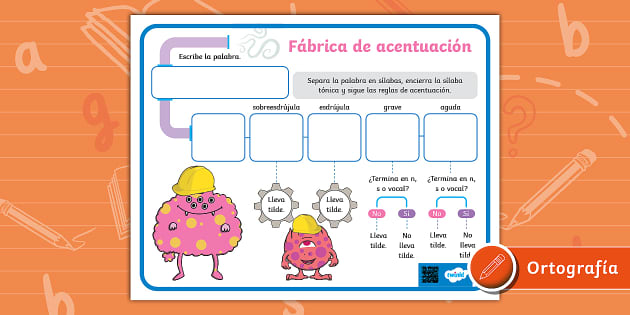 Reglas de acentuación - cartel (teacher made) - Twinkl