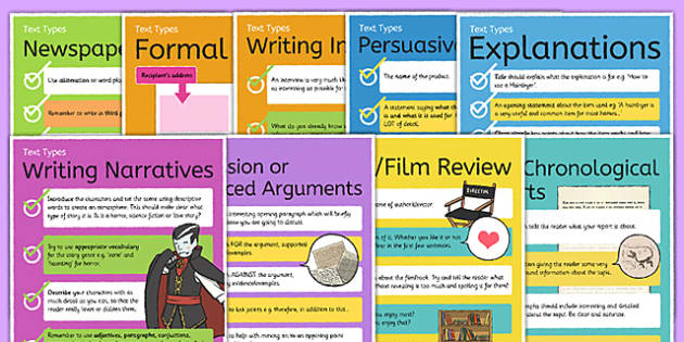 Text Types Guides Poster Pack - text types, different text