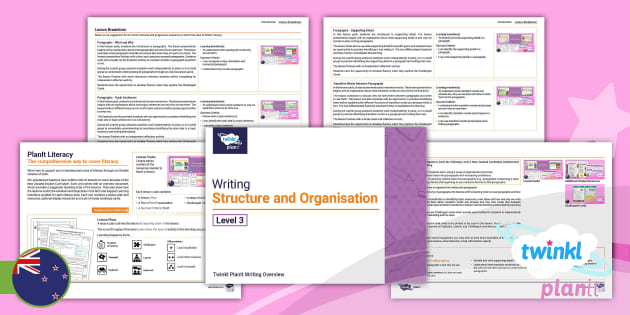 FREE! - Level 3 Writing Structure: Overview Paragraphs