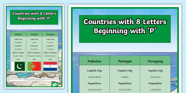 Countries with 8 Letters Beginning with 'P' Display Poster