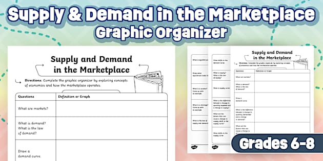 Supply & Demand in the Marketplace Graphic Organizer for 6th-8th Grade