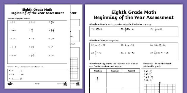 Eighth Grade Beginning of the Year Math Assessment - Twinkl