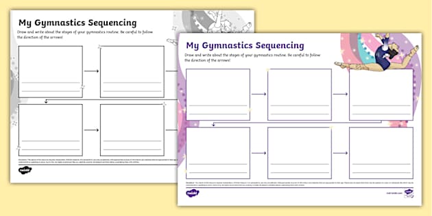 Gymnastics Sequencing Mind Map (teacher made) - Twinkl Gymnastics Sequencing Mind Map (teacher made) - Twinkl