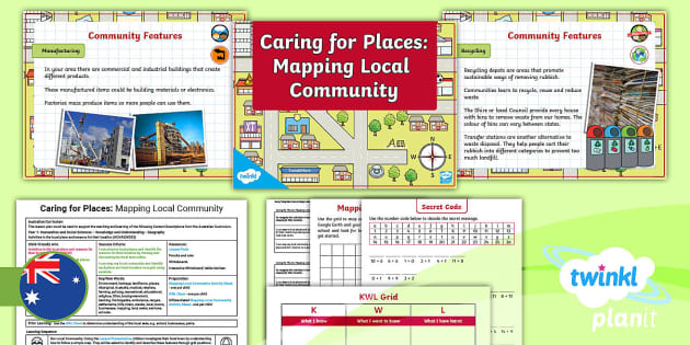 Year 1 HASS Geography Caring for Places Lesson 5 Mapping Local Community