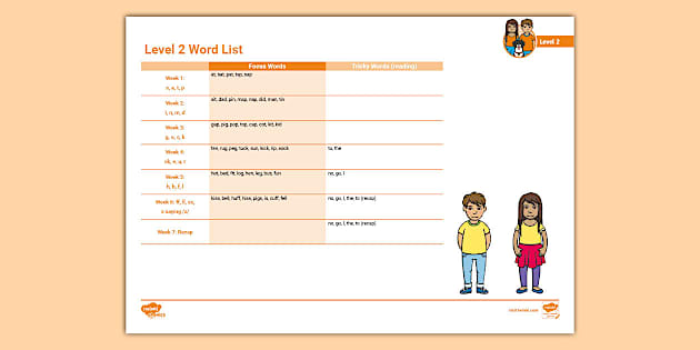 Level 2 Focus Words (teacher made) - Twinkl