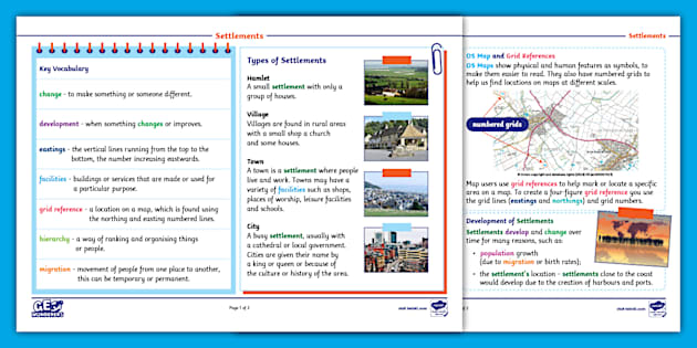 Geo Wonderers LKS2: Settlements Knowledge Organiser - Twinkl
