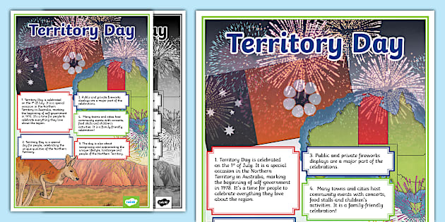 Territory Day Information Poster (teacher made) - Twinkl