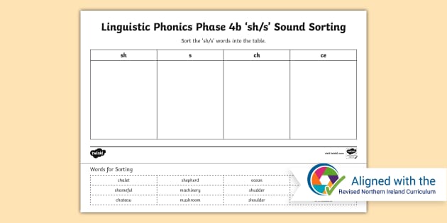 NI Linguistic Phonics Phase 4b 'sh/s' Sound Sorting Activity