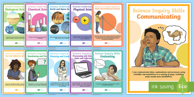 Australia Year 6 Science Targets Display Posters - Twinkl