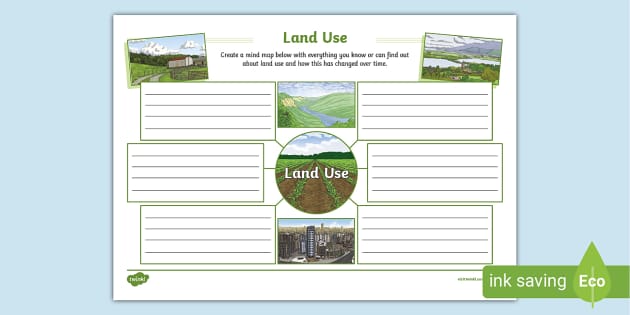 Land Use Mind Map (teacher made)