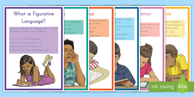 Figurative Language Poster Set - Australian Resources