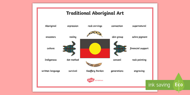 Aboriginal Art Word Mat - Aboriginal art, Indigenous art, aboriginal words