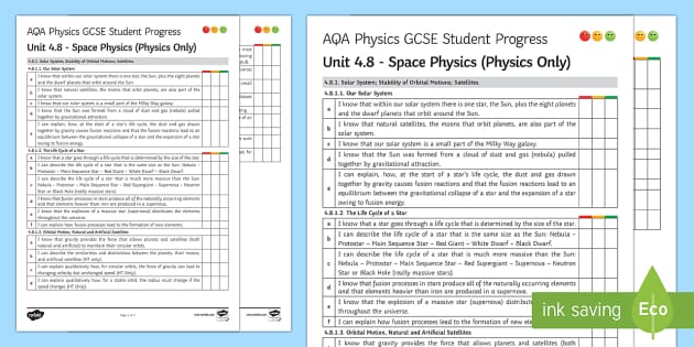 Space Topic Checklist | AQA GCSE Physics Revision | Beyond