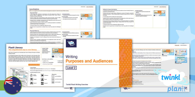 Level 2 Writing Purposes and Audiences Unit Overview