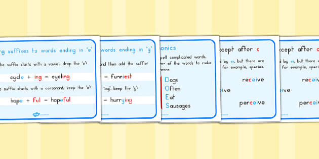 Spelling Strategies Display Posters - ESL Spelling Resources