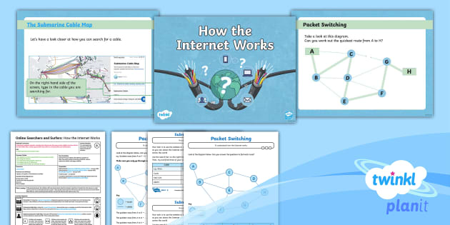 Computing: How the Internet Works -Year 3 - KS2 - Twinkl
