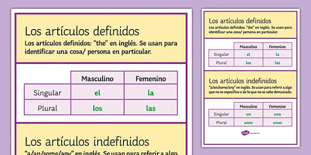 Spanish Definite Articles