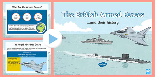 British Armed Forces and Their History PowerPoint - ESL History Resources