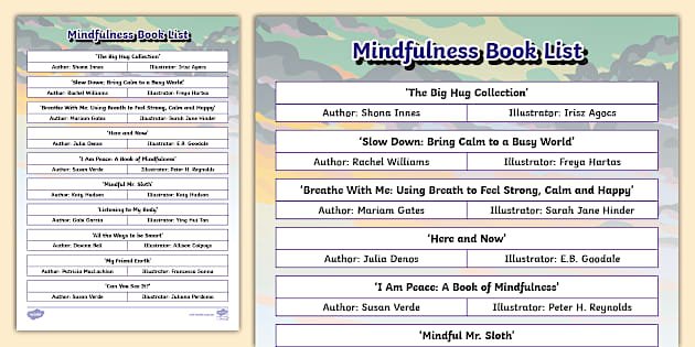 Mindfulness Book List
